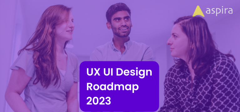 UX UI Design Roadmap 2025 - Aspira Design